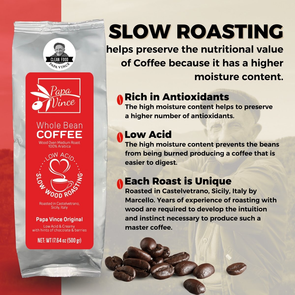 Buy Arabica Medium Papa Vince Low Acid Whole Coffee Beans